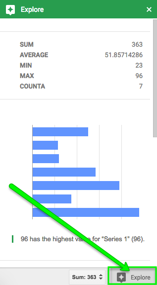 Infographics – A tech perspective… or something like that